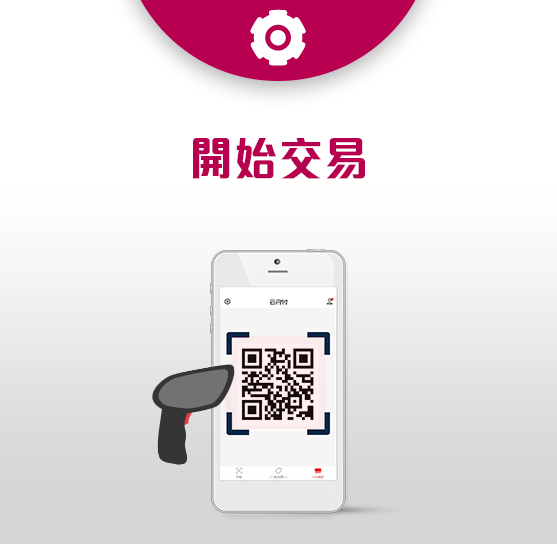 Union Pay | 大新IPAY支付平台 | 大新銀行