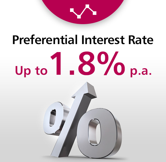 Dah Sing Bank, Limited - Personal Banking - Deposit - Monthly Gain ...